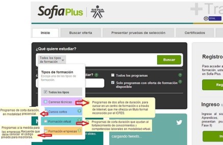 Pruebas Fase I en SOFIA PLUS cursos Agropecuarios